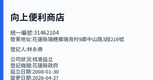 向上便利商店的照片-統編 31462104(花蓮縣) 公司登記資料與營業項目詳細圖表