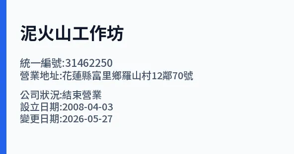 泥火山工作坊的照片-統編 31462250(花蓮縣) 公司登記資料與營業項目詳細圖表