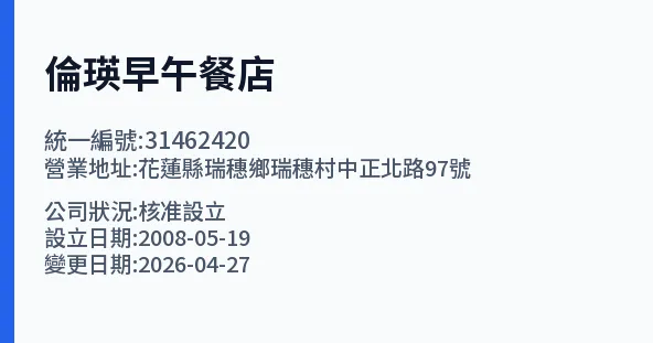 倫瑛早午餐店的照片-統編 31462420(花蓮縣) 公司登記資料與營業項目詳細圖表