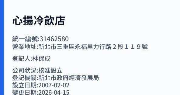 心揚冷飲店的照片-統編 31462580(新北市) 公司登記資料與營業項目詳細圖表