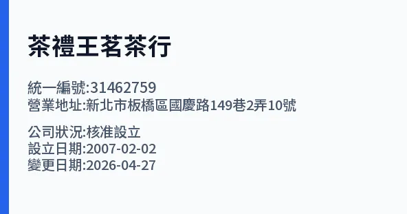茶禮王茗茶行的照片-統編 31462759(新北市) 公司登記資料與營業項目詳細圖表