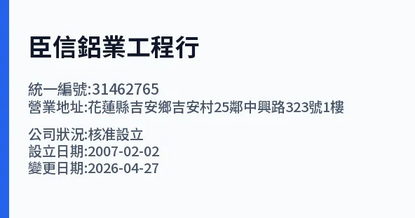 臣信鋁業工程行的照片-統編 31462765(花蓮縣) 公司登記資料與營業項目詳細圖表