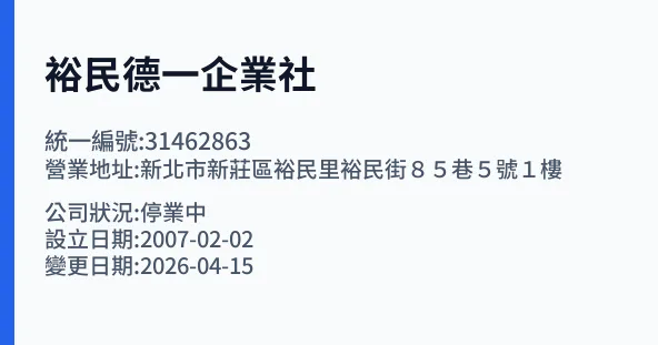 裕民德一企業社的照片-統編 31462863(新北市) 公司登記資料與營業項目詳細圖表