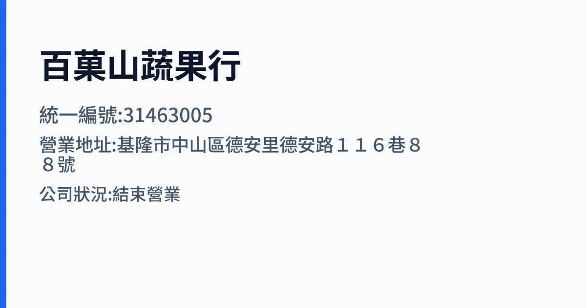 百菓山蔬果行 - 統編 31463005(基隆市) 公司登記資料與營業項目詳細圖表