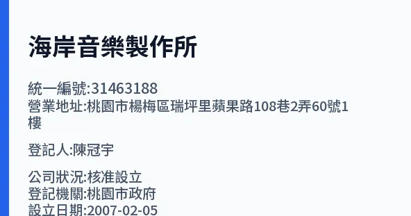 海岸音樂製作所的照片-統編 31463188(桃園市) 公司登記資料與營業項目詳細圖表