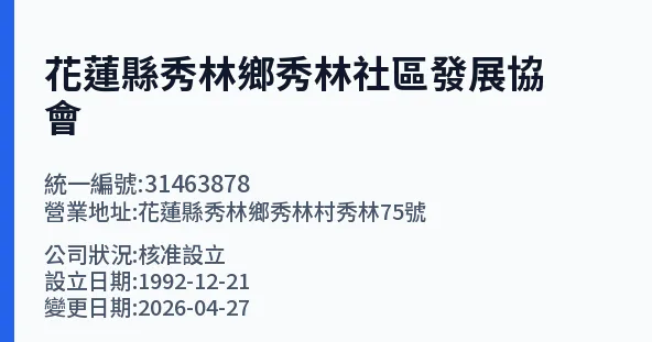 花蓮縣秀林鄉秀林社區發展協會的照片-統編 31463878(花蓮縣) 公司登記資料與營業項目詳細圖表