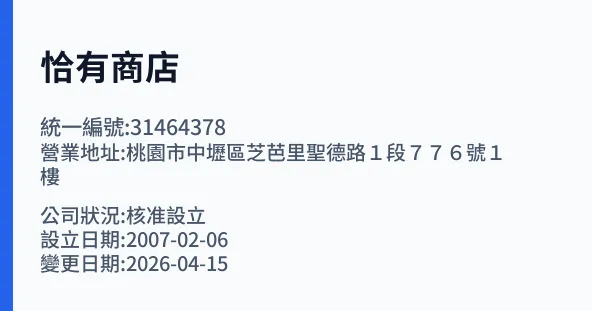 恰有商店的照片-統編 31464378(桃園市) 公司登記資料與營業項目詳細圖表