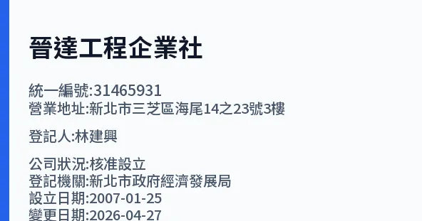 晉達工程企業社的照片-統編 31465931(新北市) 公司登記資料與營業項目詳細圖表