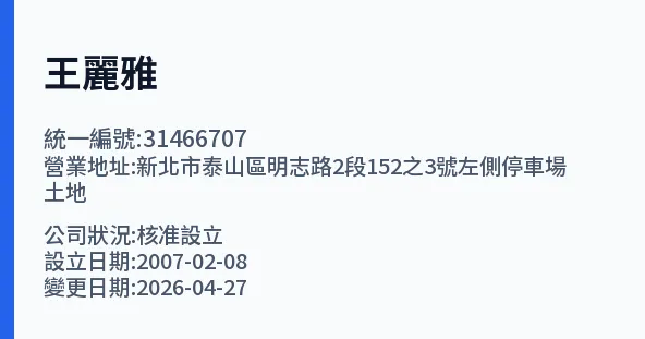 王麗雅的照片-統編 31466707(新北市) 公司登記資料與營業項目詳細圖表
