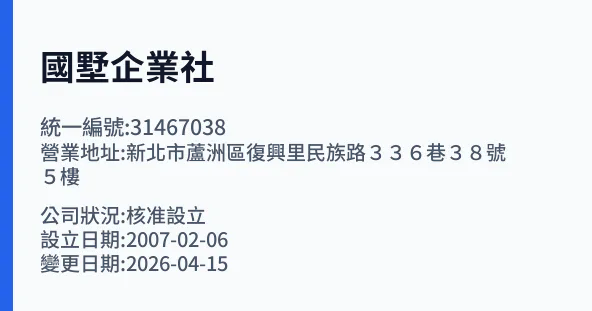 國墅企業社的照片-統編 31467038(新北市) 公司登記資料與營業項目詳細圖表