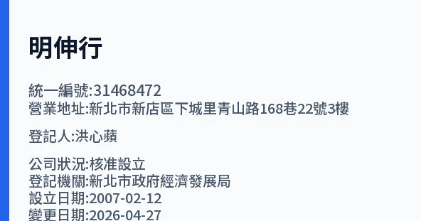 明伸行的照片-統編 31468472(新北市) 公司登記資料與營業項目詳細圖表