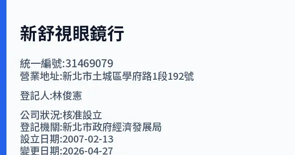 新舒視眼鏡行的照片-統編 31469079(新北市) 公司登記資料與營業項目詳細圖表