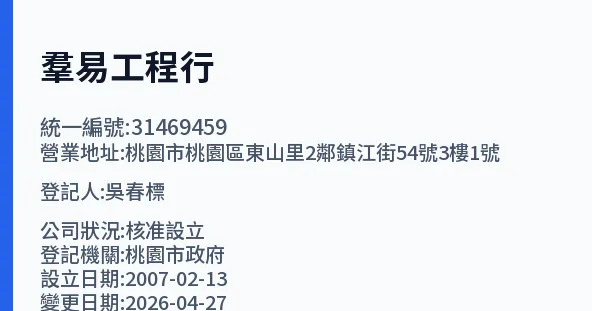 羣易工程行的照片-統編 31469459(桃園市) 公司登記資料與營業項目詳細圖表