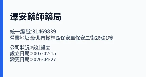 澤安藥師藥局的照片-統編 31469839(新北市) 公司登記資料與營業項目詳細圖表