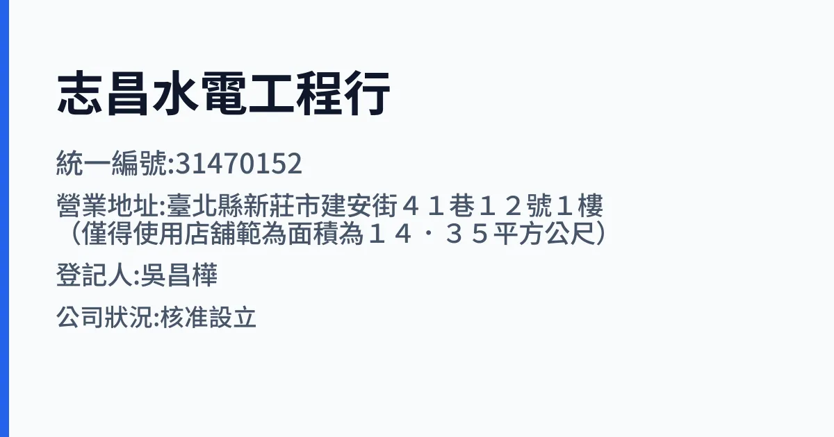志昌水電工程行 - 統編 31470152(新北市) 公司登記資料與營業項目詳細圖表