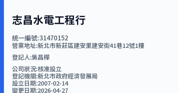 志昌水電工程行的照片-統編 31470152(新北市) 公司登記資料與營業項目詳細圖表