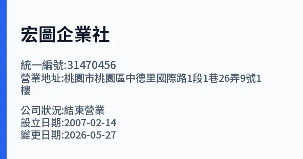 宏圖企業社的照片-統編 31470456(桃園市) 公司登記資料與營業項目詳細圖表