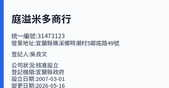 庭溢米多商行的照片-統編 31473123(宜蘭縣) 公司登記資料與營業項目詳細圖表