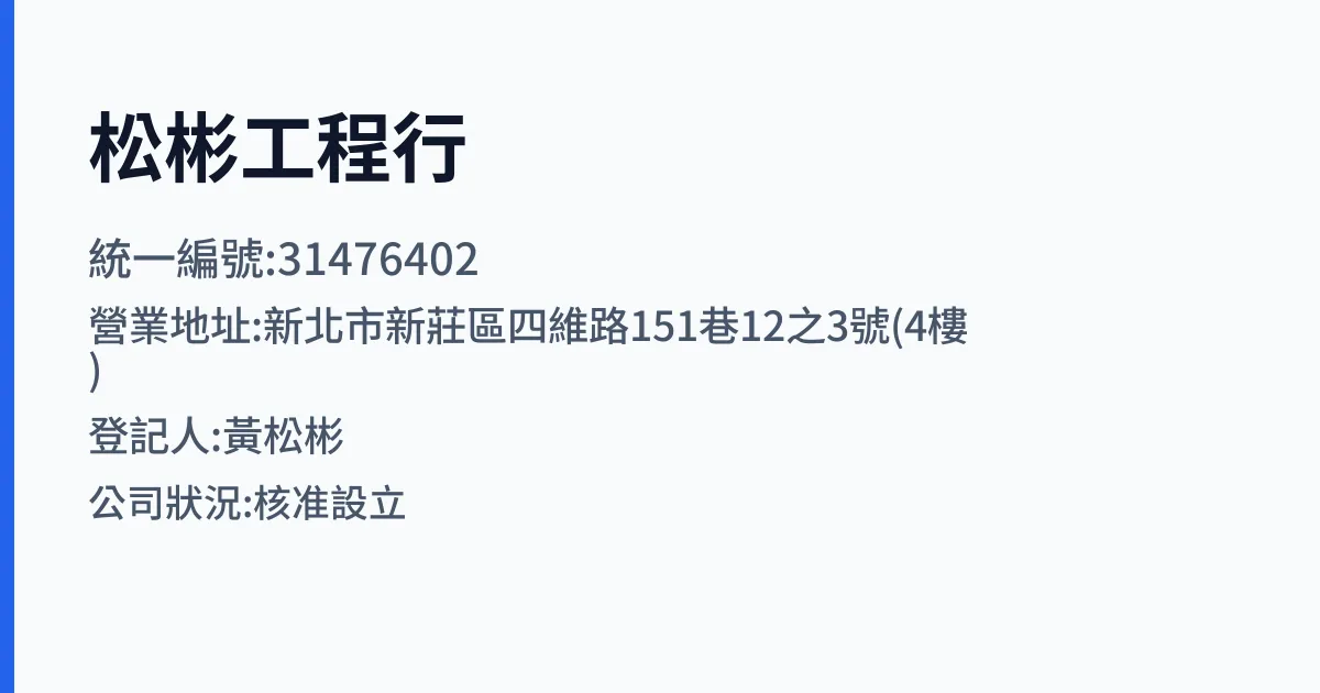 松彬工程行 - 統編 31476402（新北市） 公司登記資料與營業項目詳細圖表