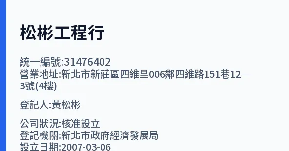 松彬工程行的照片-統編 31476402(新北市) 公司登記資料與營業項目詳細圖表