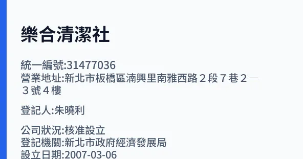 樂合清潔社的照片-統編 31477036(新北市) 公司登記資料與營業項目詳細圖表