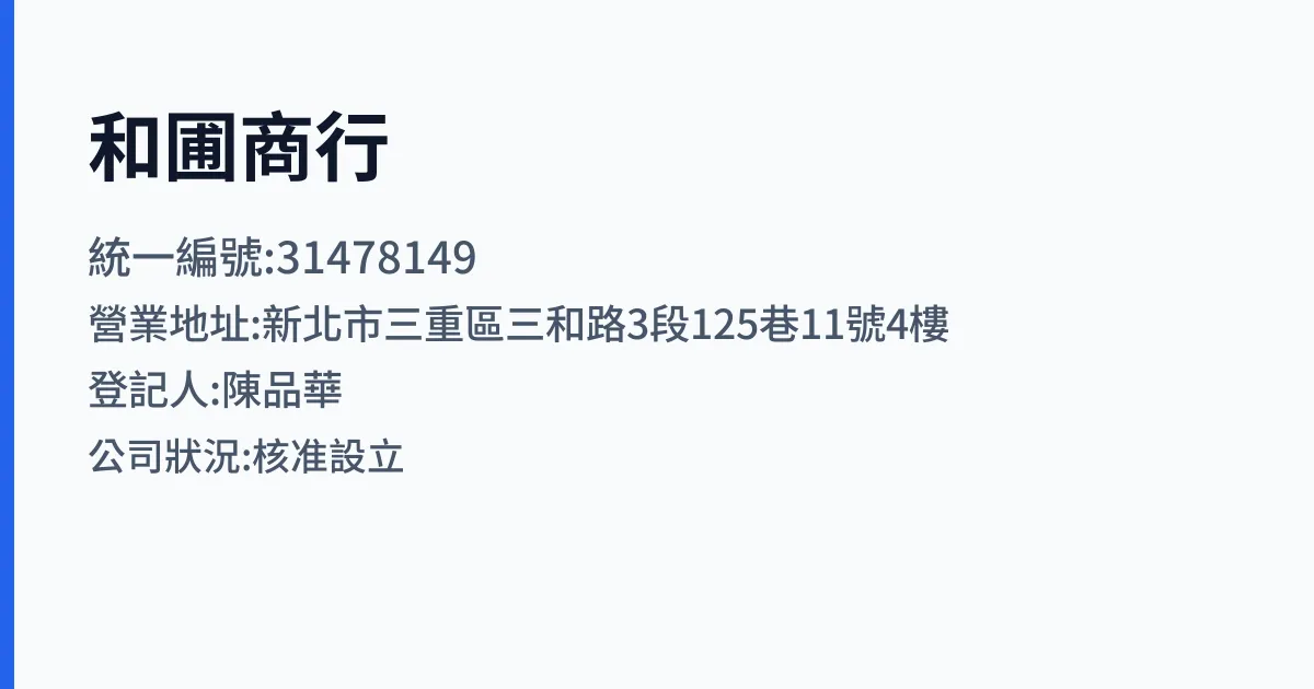 和圃商行 - 統編 31478149(新北市) 公司登記資料與營業項目詳細圖表