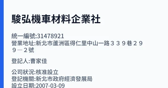 駿弘機車材料企業社的照片-統編 31478921(新北市) 公司登記資料與營業項目詳細圖表