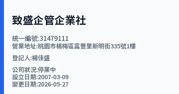 致盛企管企業社的照片-統編 31479111(桃園市) 公司登記資料與營業項目詳細圖表