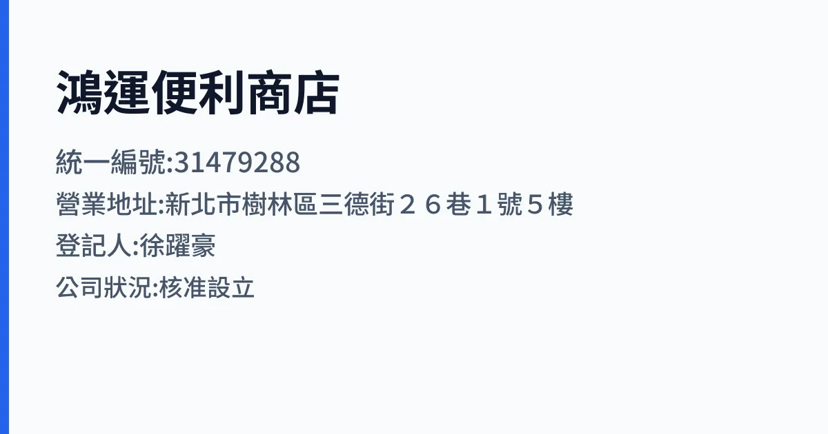 鴻運便利商店 - 統編 31479288（新北市） 公司登記資料與營業項目詳細圖表