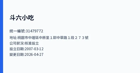 斗六小吃的照片-統編 31479772(桃園市) 公司登記資料與營業項目詳細圖表
