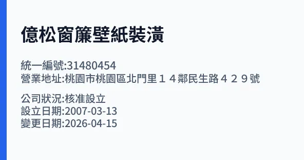 億松窗簾壁紙裝潢的照片-統編 31480454(桃園市) 公司登記資料與營業項目詳細圖表