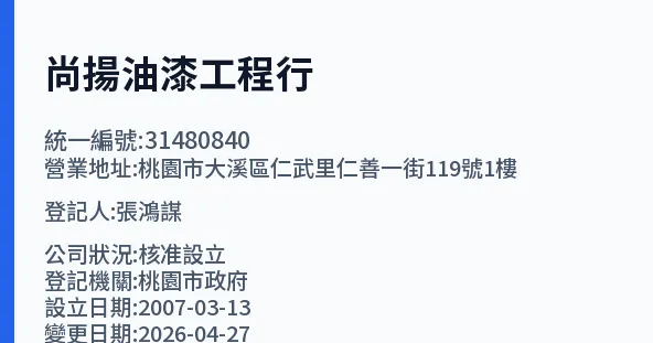 尚揚油漆工程行的照片-統編 31480840(桃園市) 公司登記資料與營業項目詳細圖表