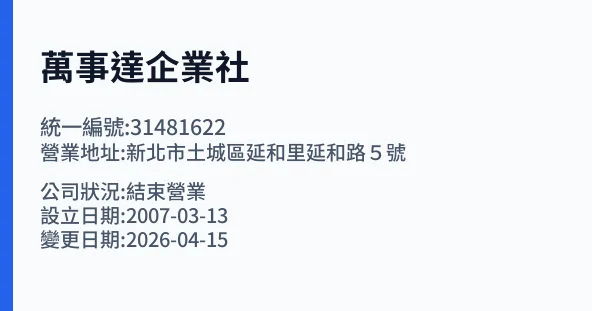 萬事達企業社的照片-統編 31481622(新北市) 公司登記資料與營業項目詳細圖表