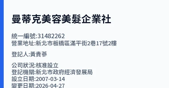 曼蒂克美容美髮企業社的照片-統編 31482262(新北市) 公司登記資料與營業項目詳細圖表
