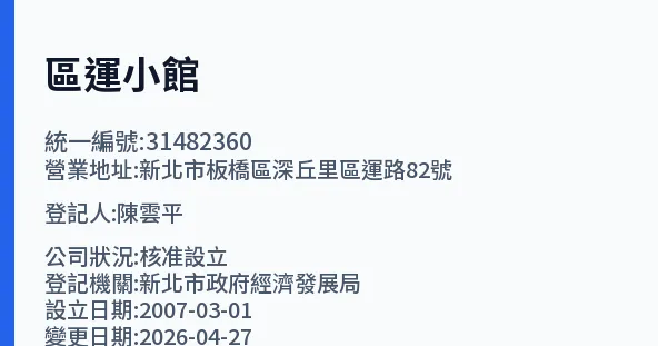 區運小館的照片-統編 31482360(新北市) 公司登記資料與營業項目詳細圖表