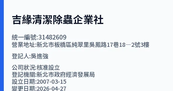 吉緣清潔除蟲企業社的照片-統編 31482609(新北市) 公司登記資料與營業項目詳細圖表