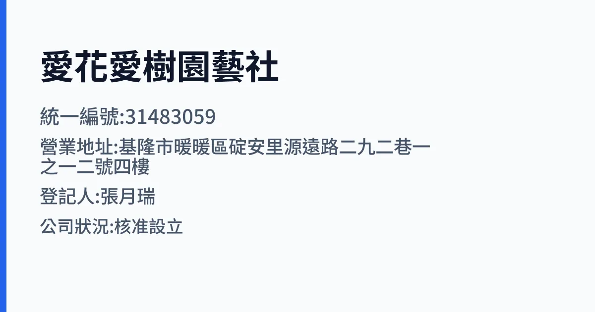 愛花愛樹園藝社 - 統編 31483059(基隆市) 公司登記資料與營業項目詳細圖表