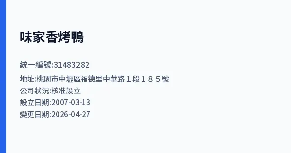 味家香烤鴨的照片-統編 31483282(桃園市) 公司登記資料與營業項目詳細圖表