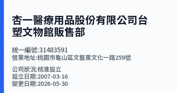 杏一醫療用品股份有限公司台塑文物館販售部的照片-統編 31483591(桃園市) 公司登記資料與營業項目詳細圖表