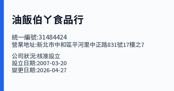 油飯伯ㄚ食品行的照片-統編 31484424(新北市) 公司登記資料與營業項目詳細圖表