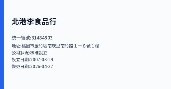 北港李食品行的照片-統編 31484803(桃園市) 公司登記資料與營業項目詳細圖表