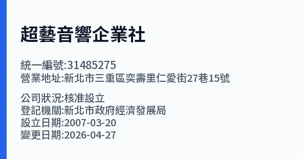 超藝音響企業社的照片-統編 31485275(新北市) 公司登記資料與營業項目詳細圖表