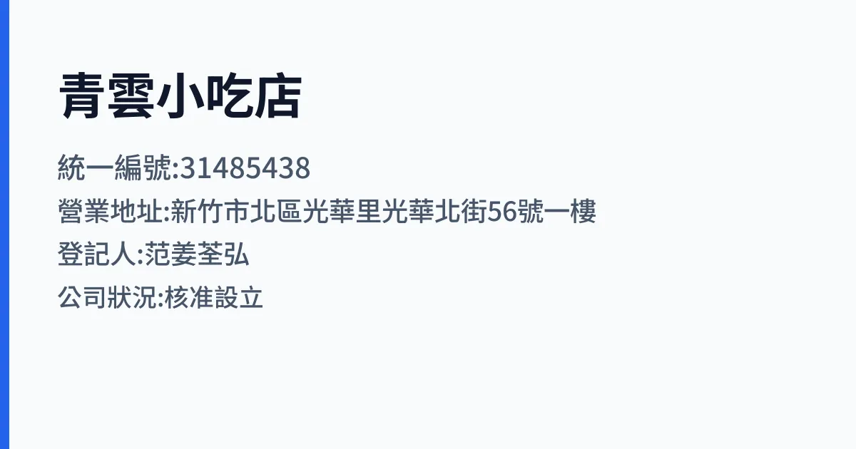 青雲小吃店 - 統編 31485438(新竹市) 公司登記資料與營業項目詳細圖表