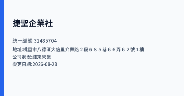 捷聖企業社的照片-統編 31485704(桃園市) 公司登記資料與營業項目詳細圖表