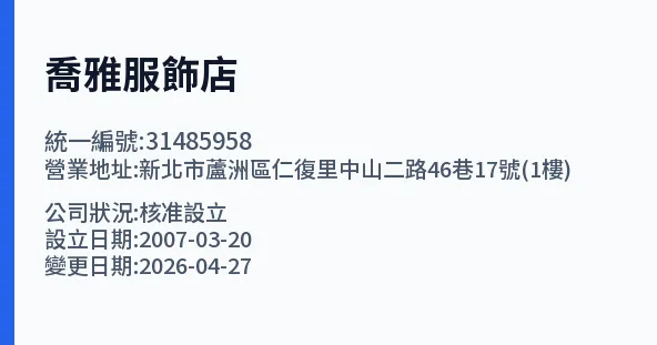 喬雅服飾店的照片-統編 31485958(新北市) 公司登記資料與營業項目詳細圖表