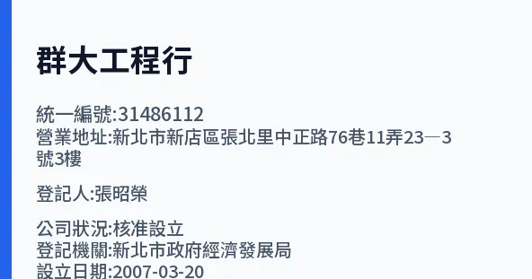 群大工程行的照片-統編 31486112(新北市) 公司登記資料與營業項目詳細圖表