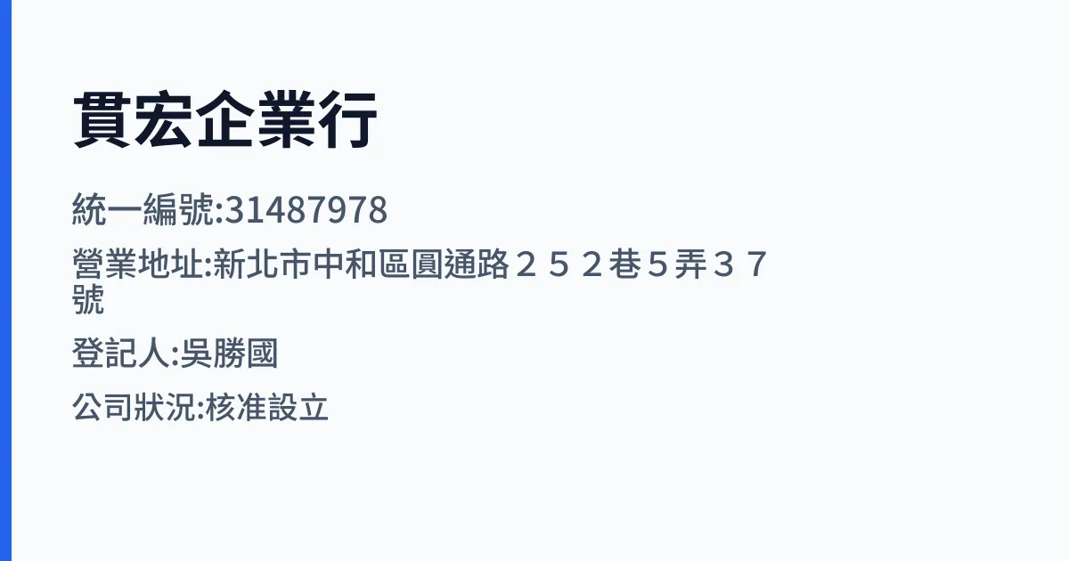 貫宏企業行 - 統編 31487978(新北市) 公司登記資料與營業項目詳細圖表