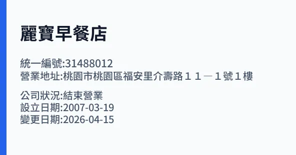 麗寶早餐店的照片-統編 31488012(桃園市) 公司登記資料與營業項目詳細圖表
