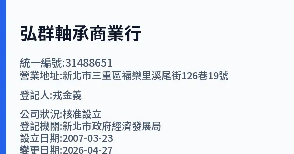 弘群軸承商業行的照片-統編 31488651(新北市) 公司登記資料與營業項目詳細圖表