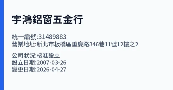 宇鴻鋁窗五金行的照片-統編 31489883(新北市) 公司登記資料與營業項目詳細圖表